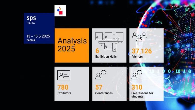 SPS Italia - Automation and Digital for Industry